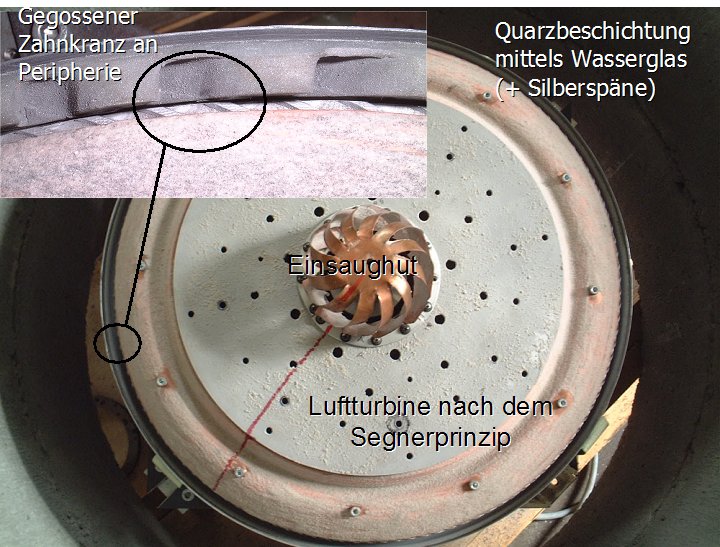 Implosion-EV.de - Repulsine Nachbauten